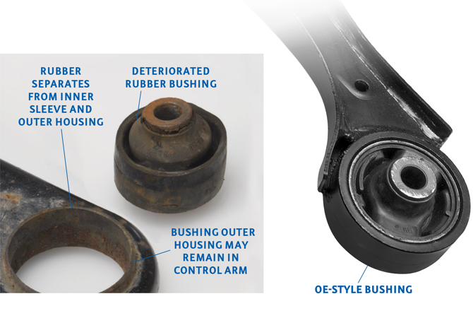Control Arm Bushings
