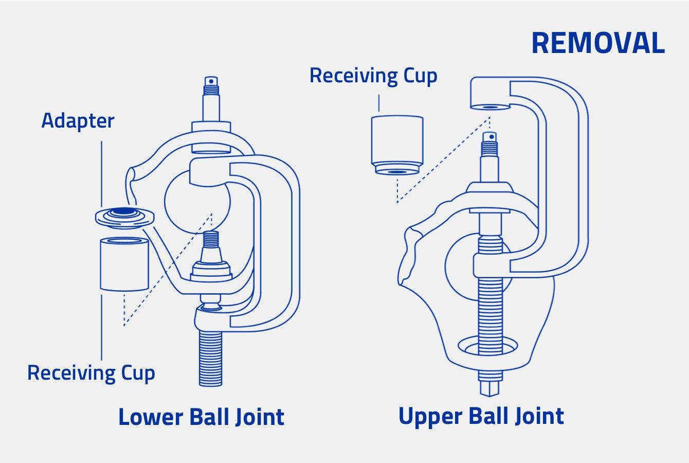 Memory Steer After Ball Joint Install | MOOG Parts